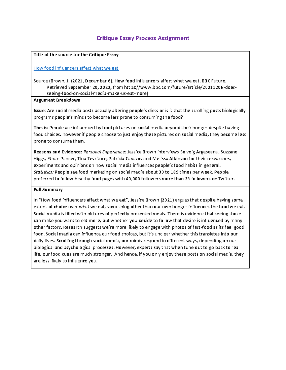 How food influencers affect what we eat - Critique Essay Process ...