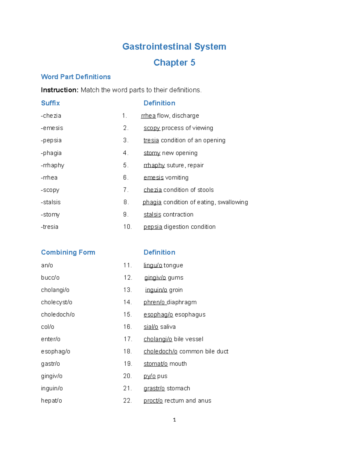 Kimberly's chapt 5,6,&11 - Gastrointestinal System Chapter 5 Word Part ...