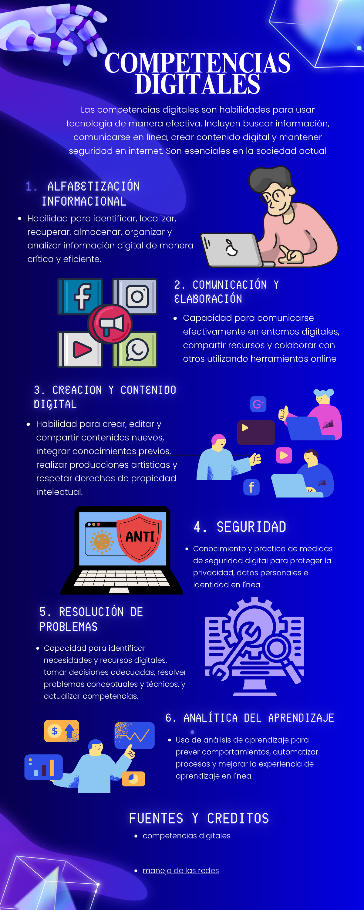 Tarea de Infografia - Uso de análisis de aprendizaje para prever ...