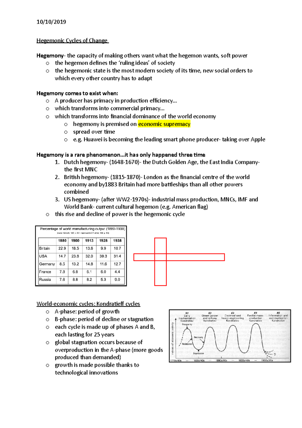 Hegemonic Cycles of Change - 10/10/ Hegemonic Cycles of Change Hegemony ...