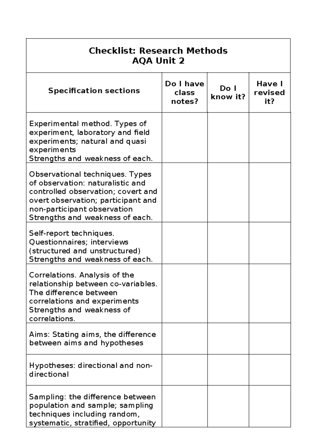 Research Methods checklist - Checklist: Research Methods AQA Unit 2 ...
