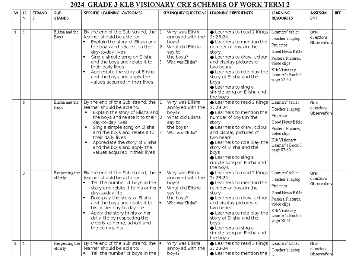 Grade 3 TERM 2 CRE Schemes - 2024 GRADE 3 KLB VISIONARY CRE SCHEMES OF ...