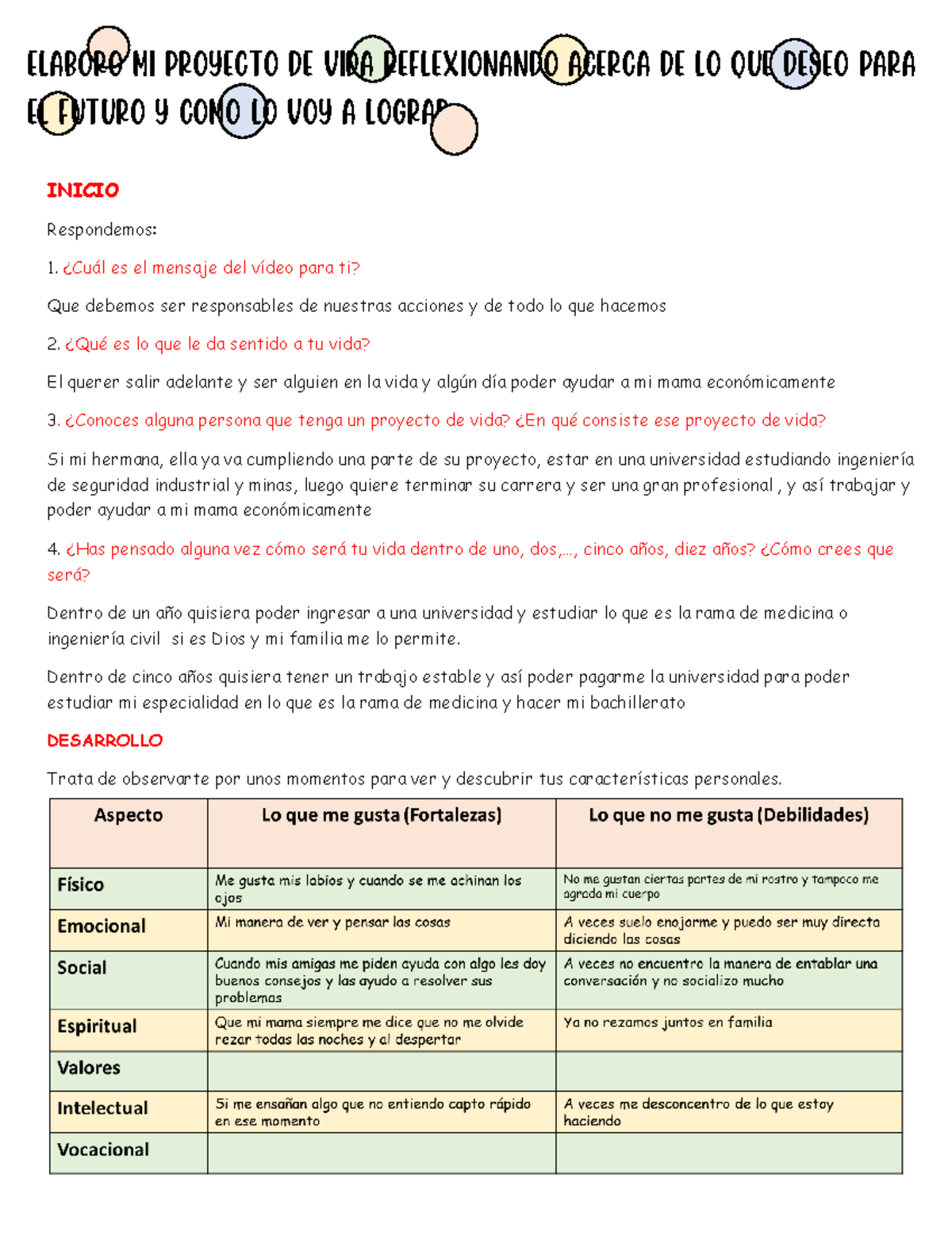 Tutoria - provecto de vida - ELABORO MI PROYECTO DE VIDA REFLEXIONANDO ...