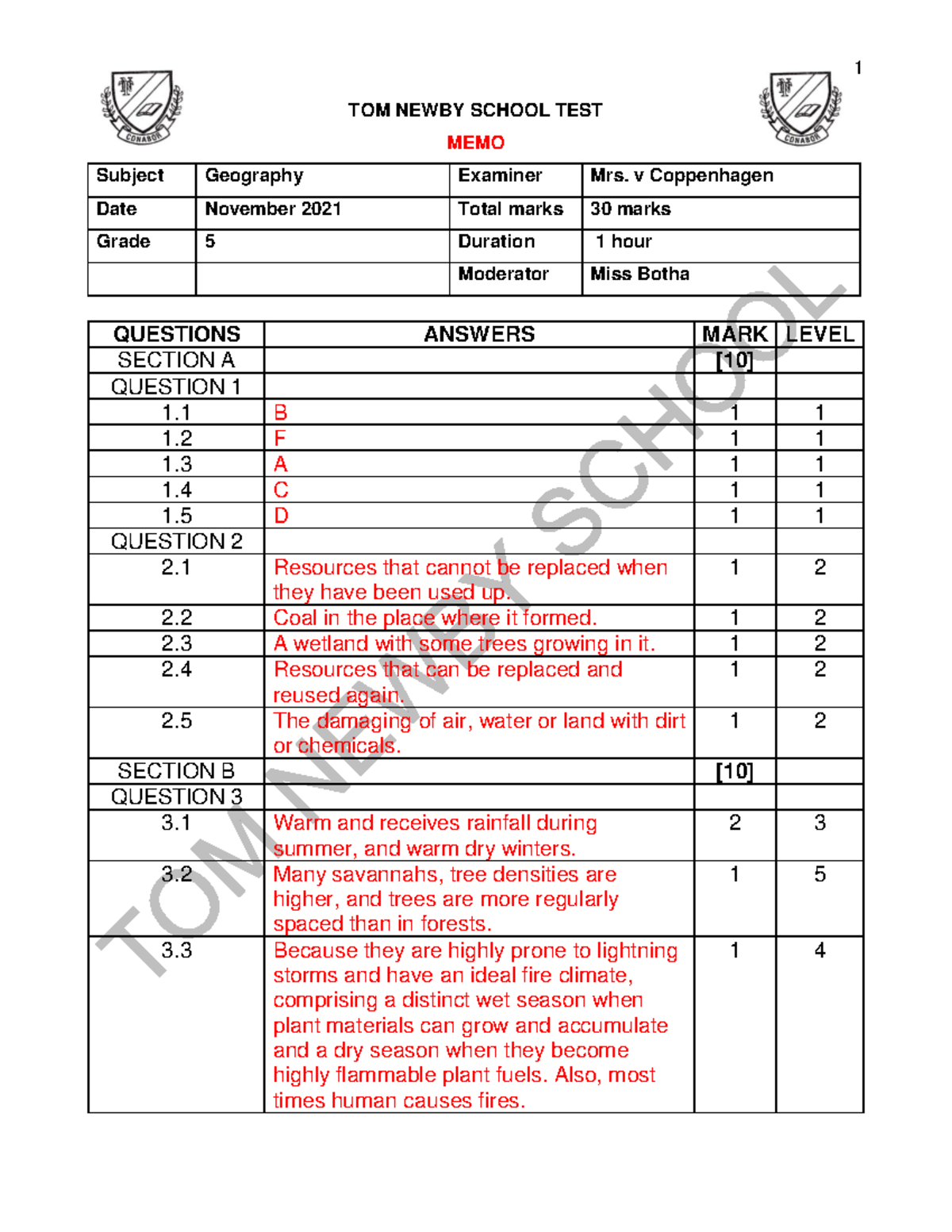 Grade 5 Geography Memo November 2021 - 1 TOM NEWBY SCHOOL TEST MEMO ...