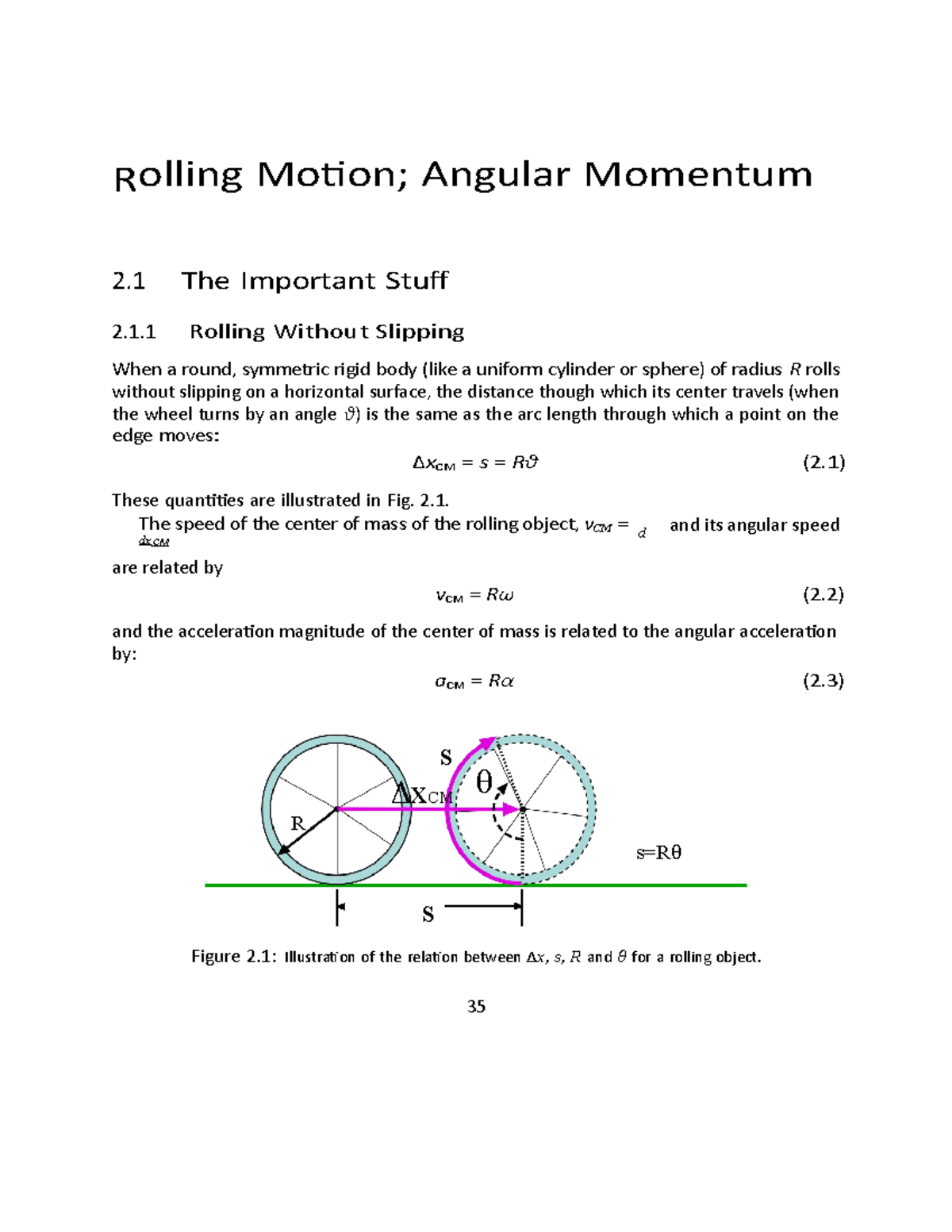 Angular momentum of a particle and system of particles - s xCM R s=R s Rolling Motion; Angular ...