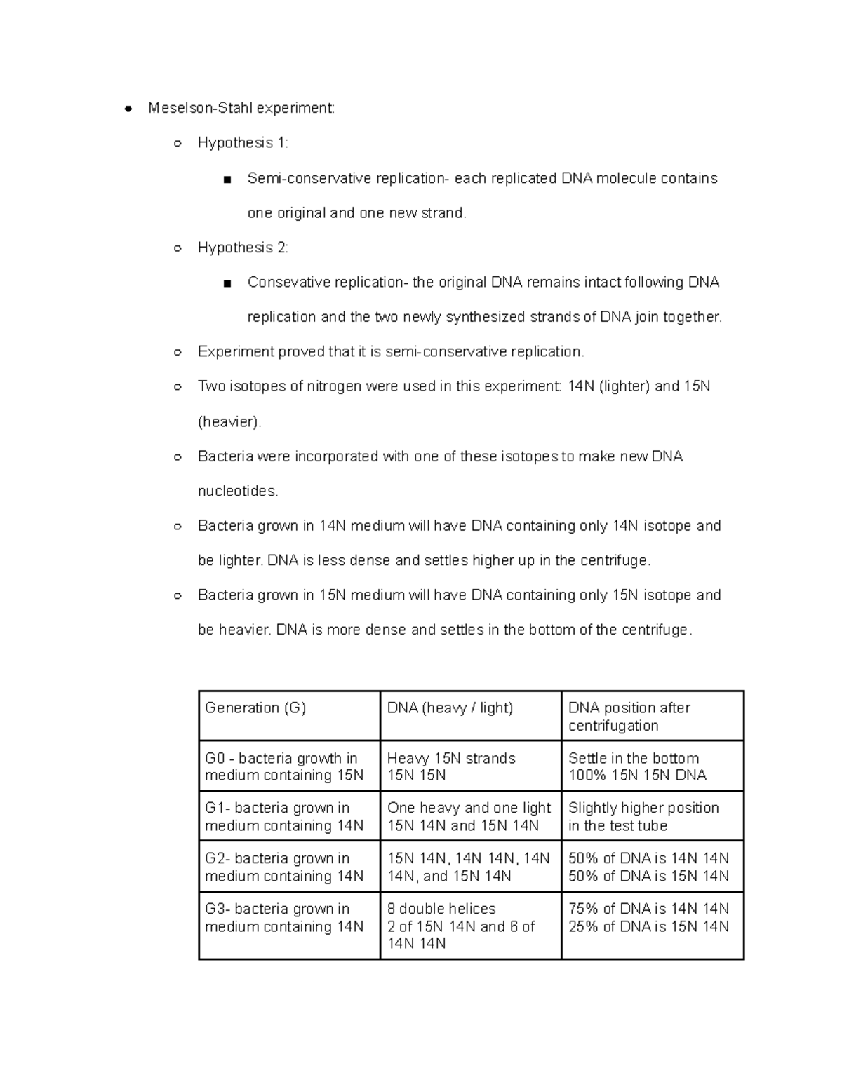 Meselson-Stahl experiment - Hypothesis 2: Consevative replication- the ...