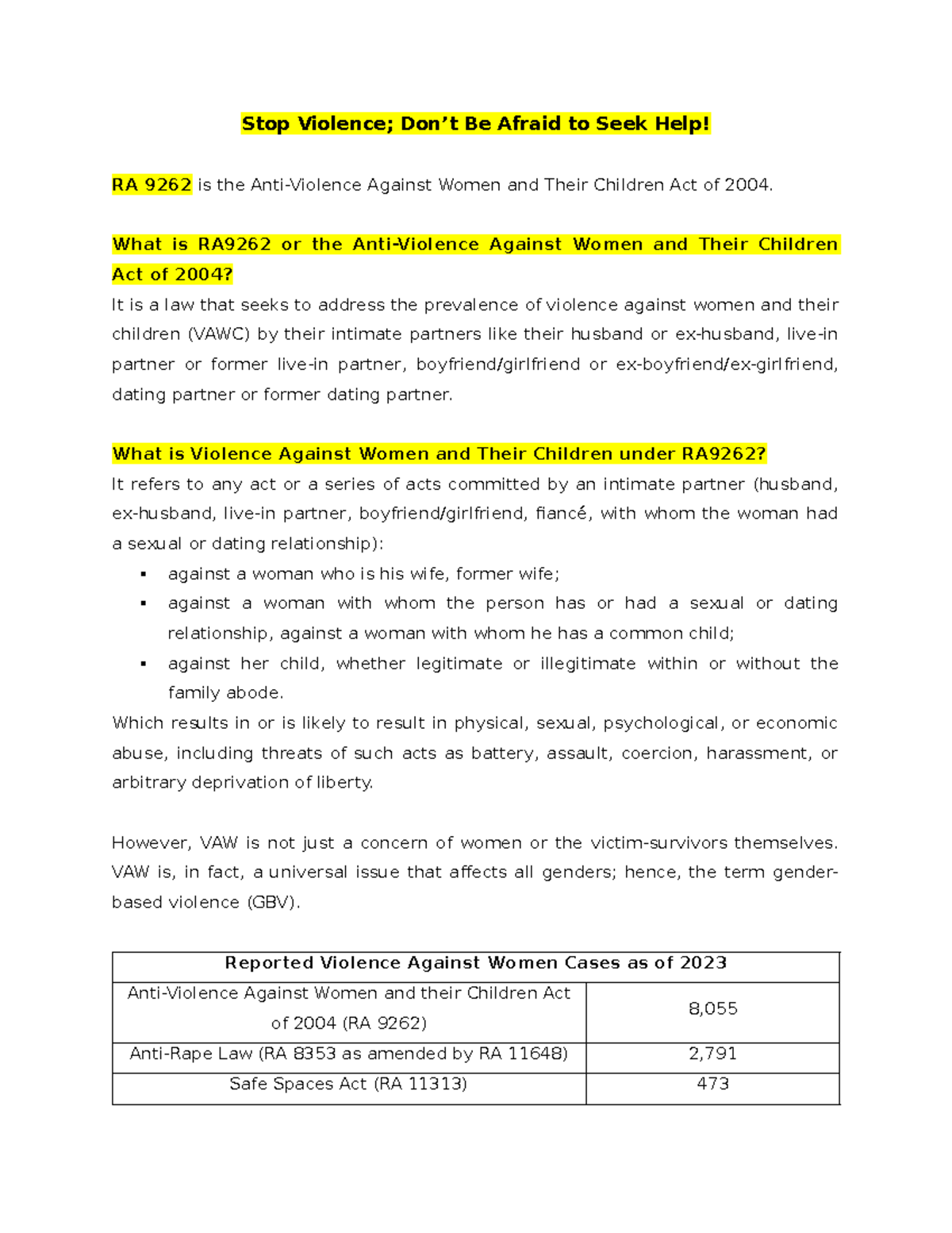 VAWC Final - Reading Visual Art - Stop Violence; Don’t Be Afraid to ...