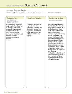 Priority Setting Basic Concept - ACTIVE LEARNING TEMPLATES Basic ...