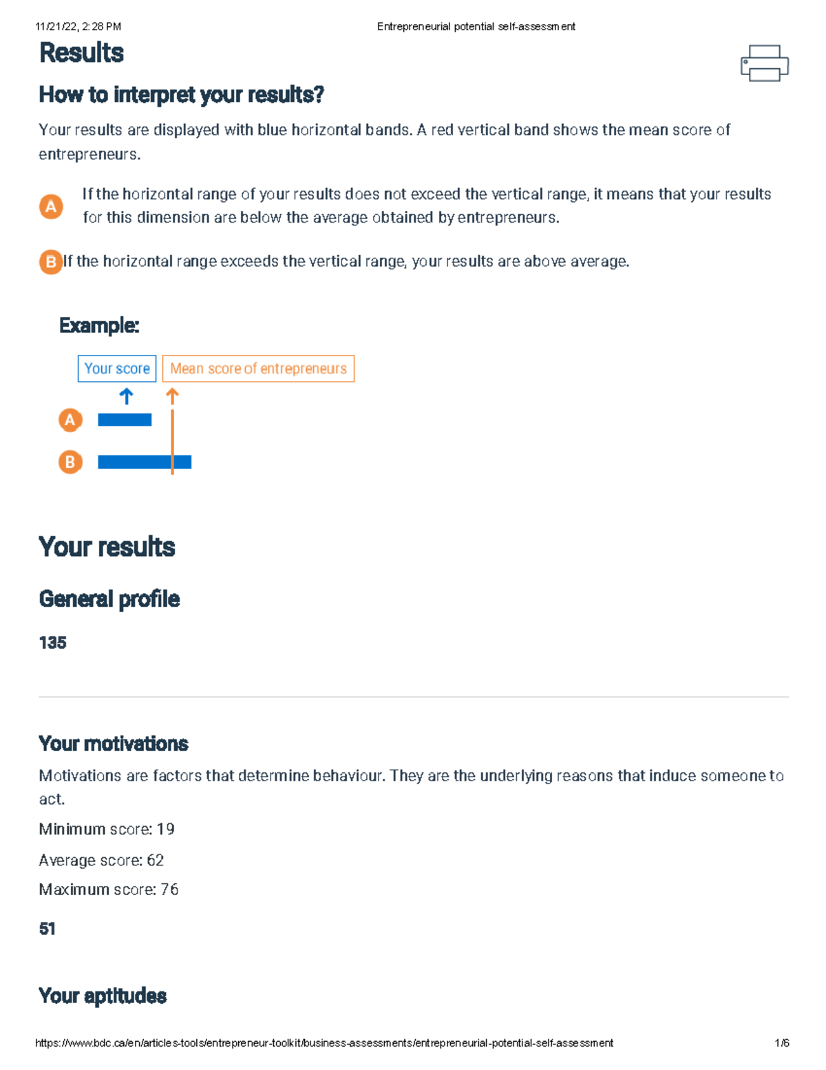 Assignment 2_Group - Results How to interpret your results? Your ...