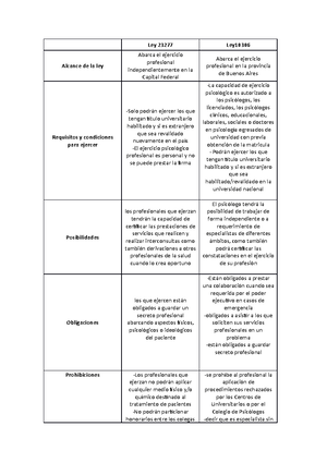 Normas apa septima edicion spanish - Guía resumen del Manual de Publicaciones con Normas APA ...