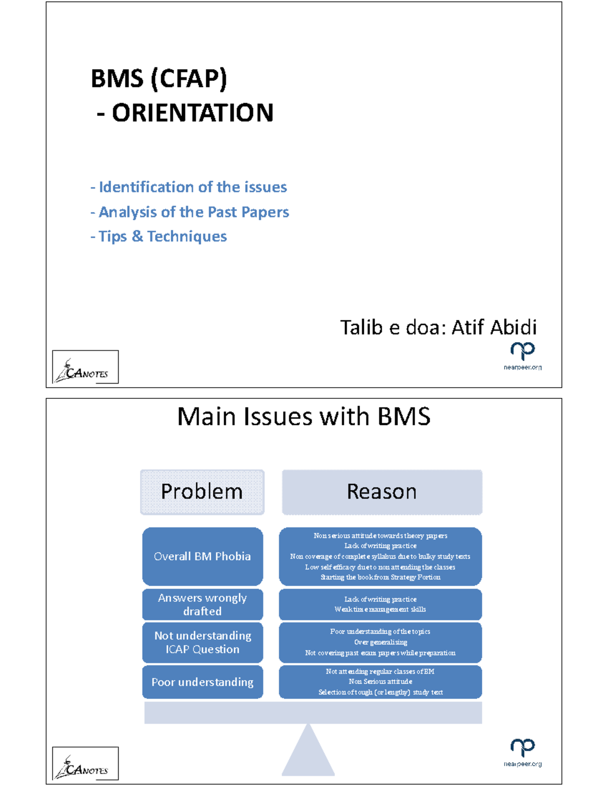 CFAP 3 by Sir Atif Abidi - BMS (CFAP) ORIENTATION Identification of the ...