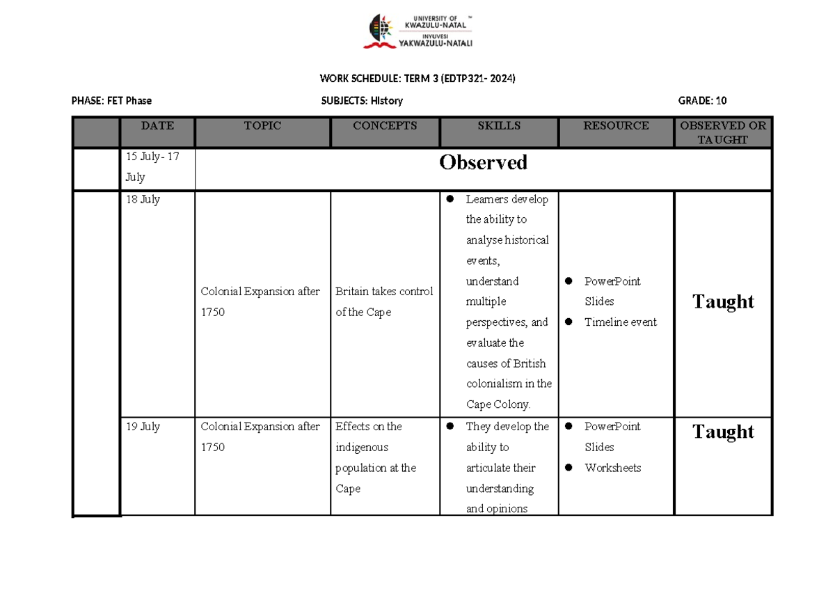 History Grade 10 Work Schedule - WORK SCHEDULE: TERM 3 (EDTP 3 21- 202 ...