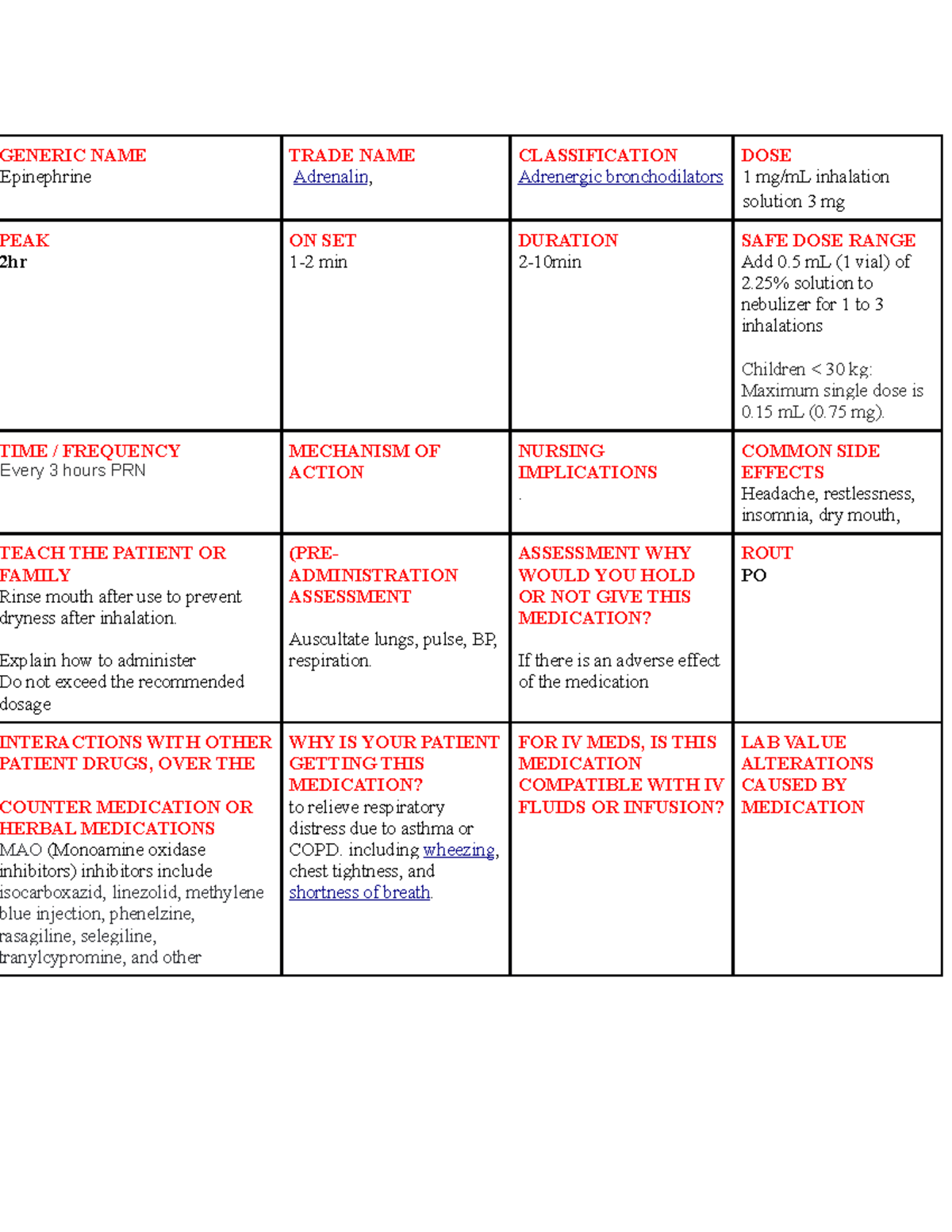 Epinephrine - medication research - NAME Epinephrine TRADE NAME ...