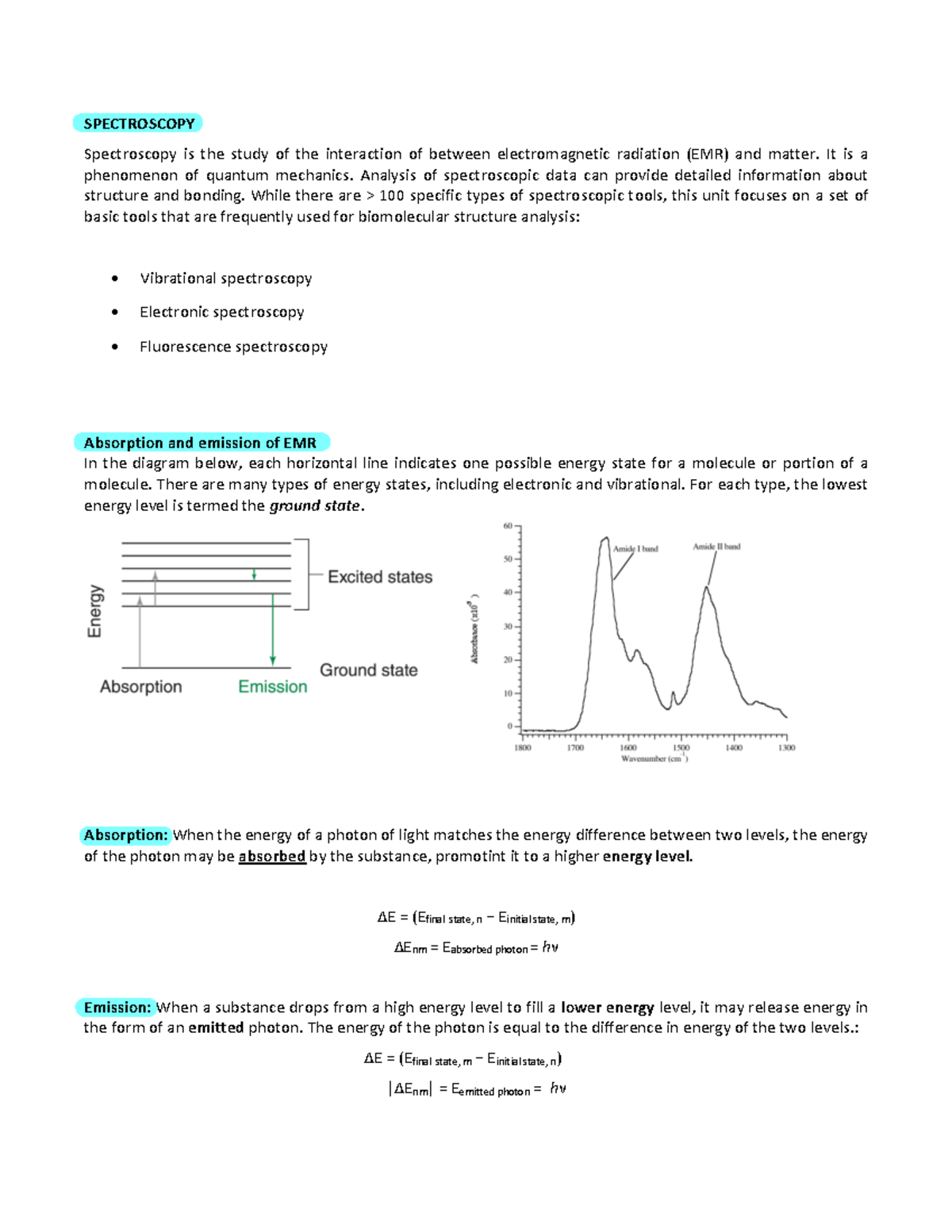 Packet 18 Spectroscopy Introduction - SPECTROSCOPY Spectroscopy is the ...