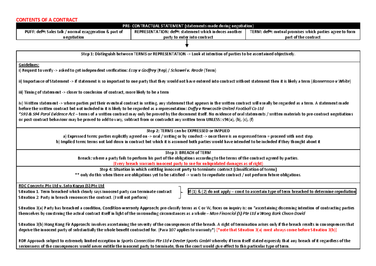 Biz Law Final Notes for Exam - CONTENTS OF A CONTRACT PRE- CONTRACTUAL ...