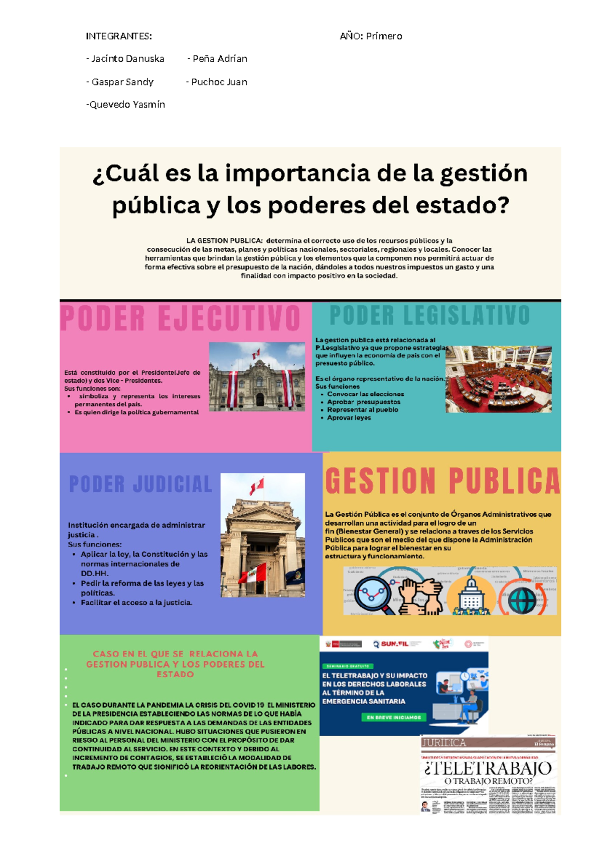Infografía de Gestion Pública - Analisis Y Evaluacion De Gestion ...