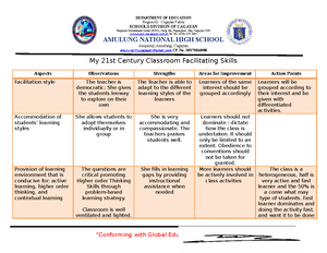 3 YEAR WORK Financial PLAN - Republic of the Philippines Department of ...