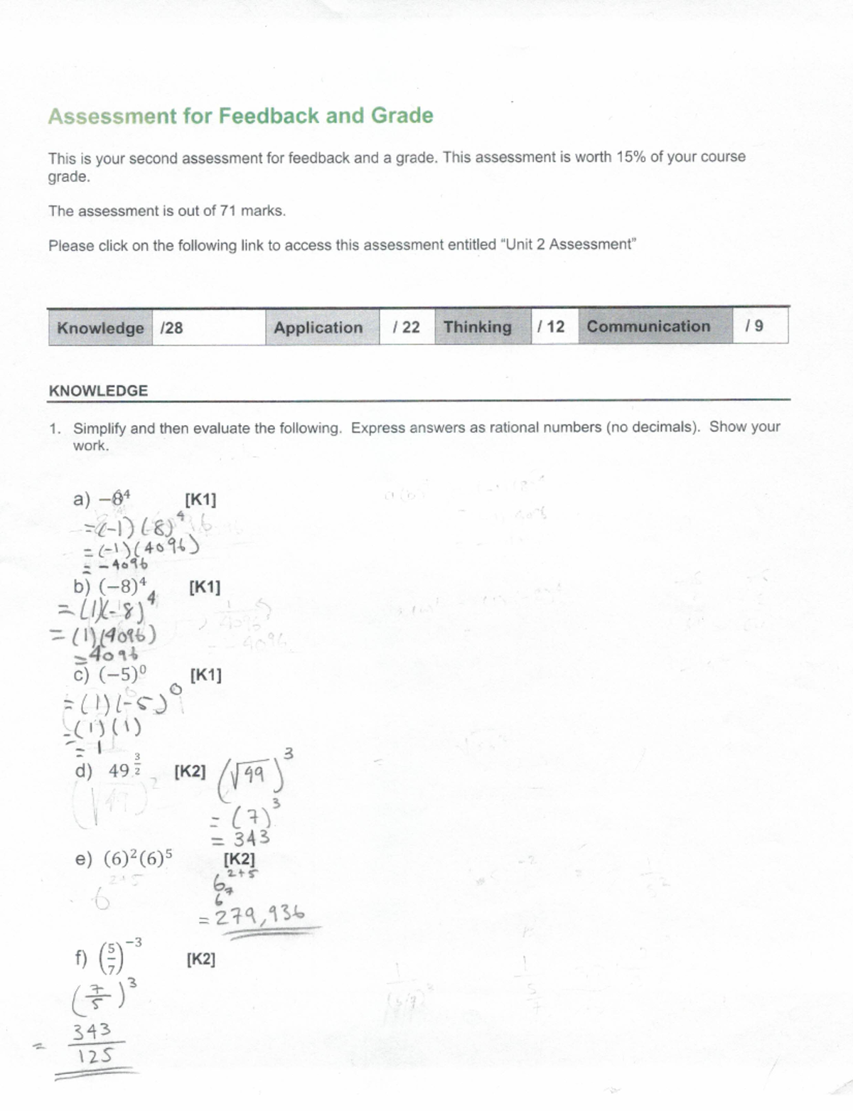 Unit 2 Assesment - ..... - Studocu
