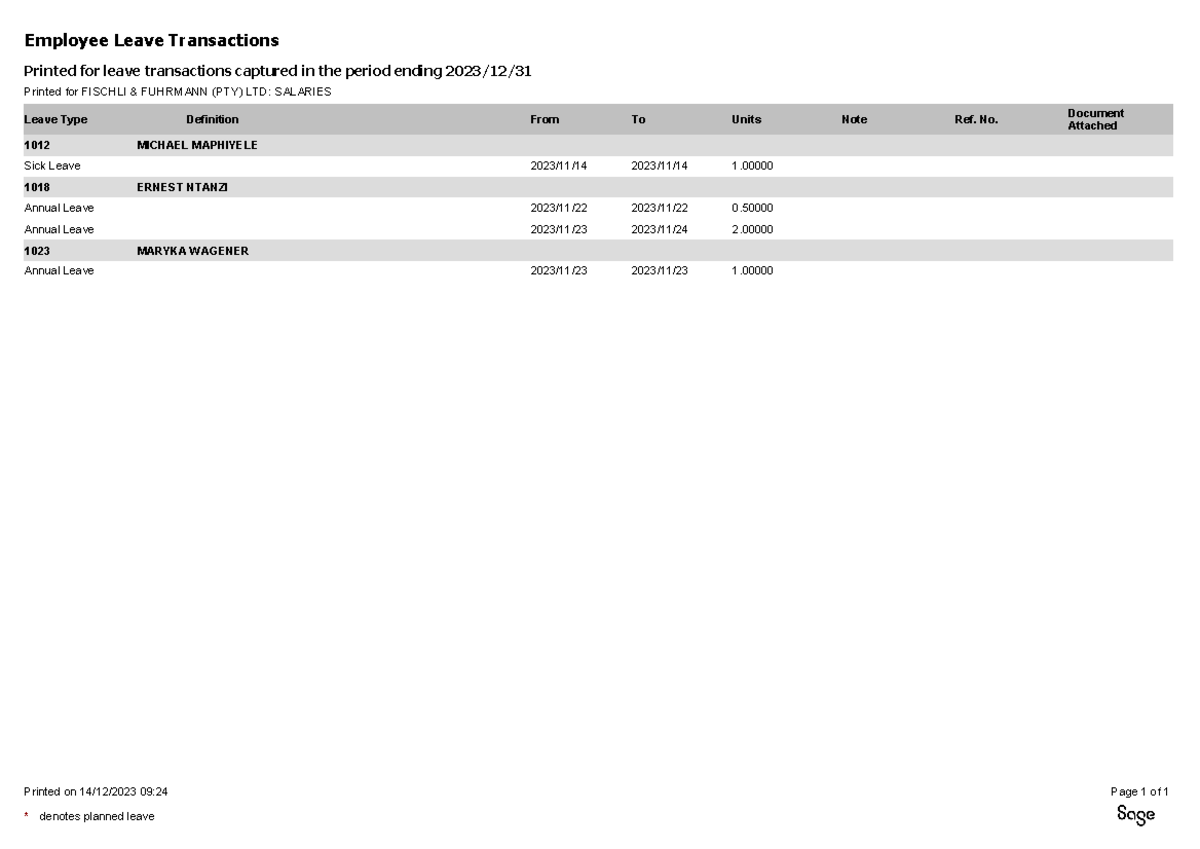 Leave Transactions - PDF - Employee Leave Transactions Printed for ...