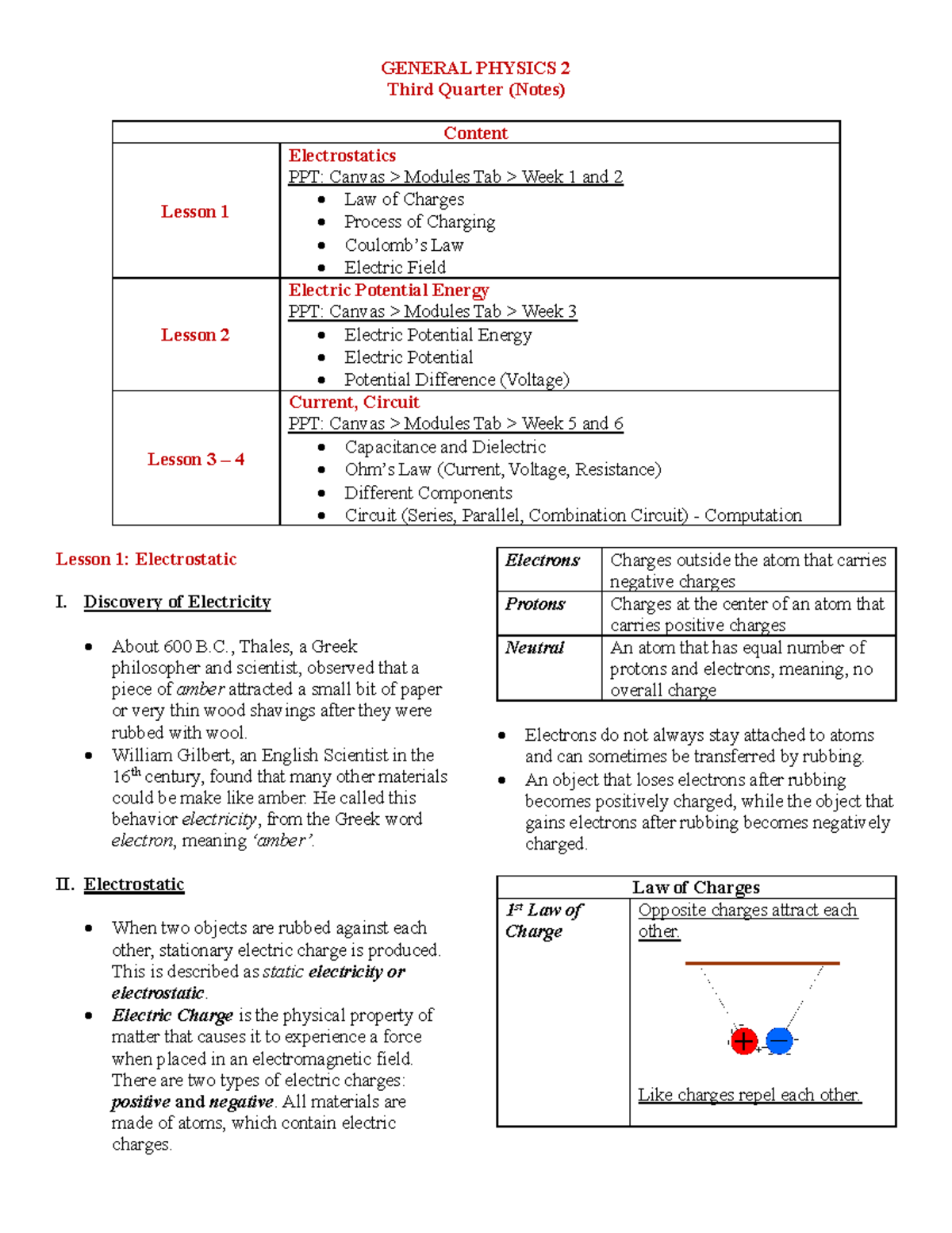 Thirdquarter-PHY2 -472474280 - GENERAL PHYSICS 2 Third Quarter (Notes ...