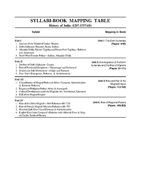 Round Table Conferences - Approaches To History - MG University - Studocu