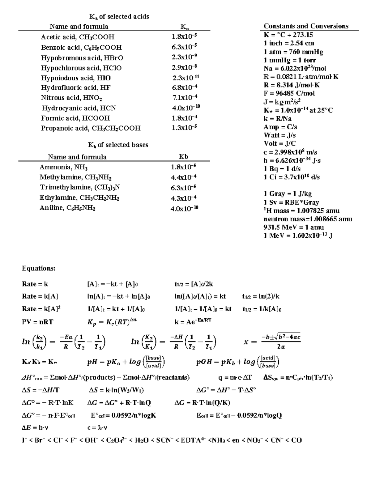 CHM2046 SP22 AB formula sheet - Constants and Conversions K = °C + 273 ...