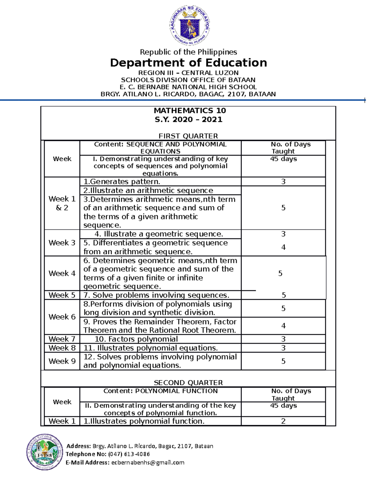 Budget-of-Work-Math-10 - Department of Education REGION III – CENTRAL ...