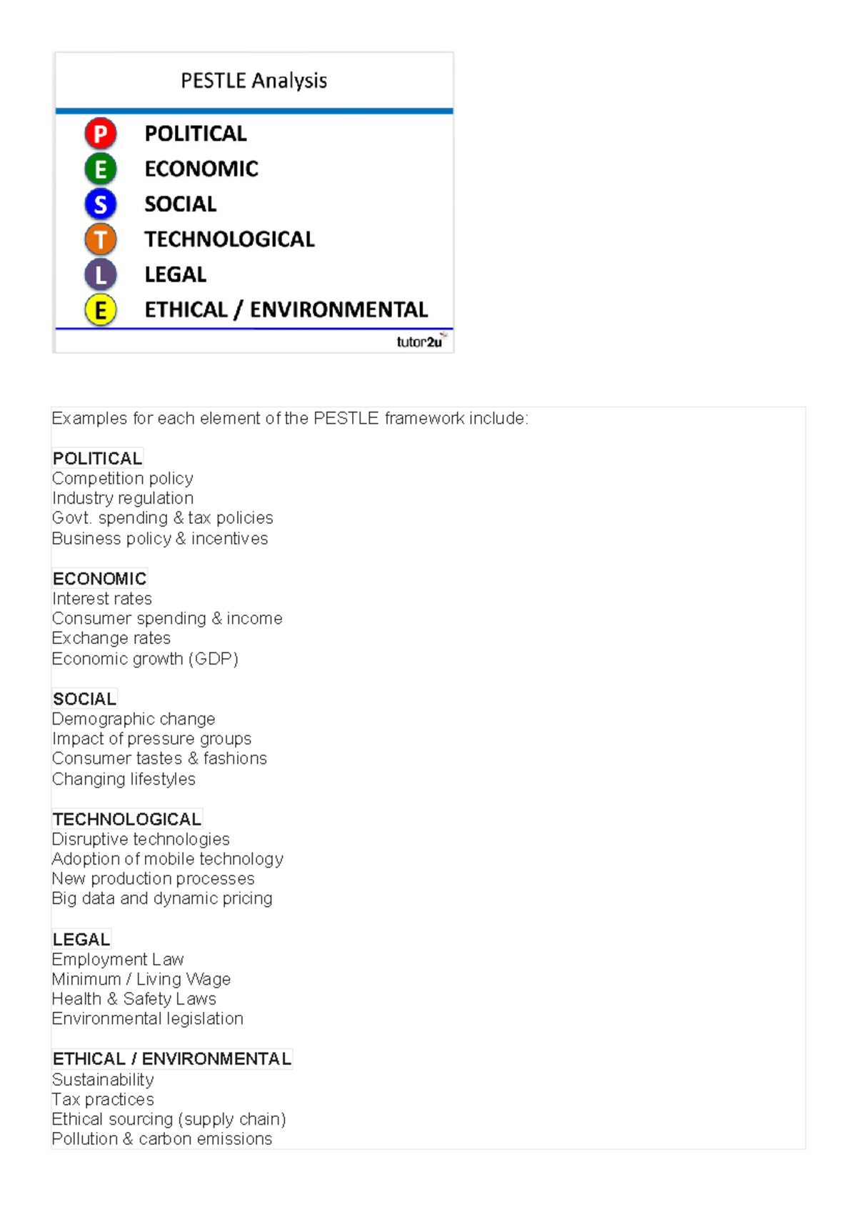 Examples for each element of the Pestle framework include - Examples ...