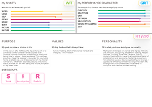 CC0005 Individual Assignment Healthy Living - Hiranya Randini Hettige ...