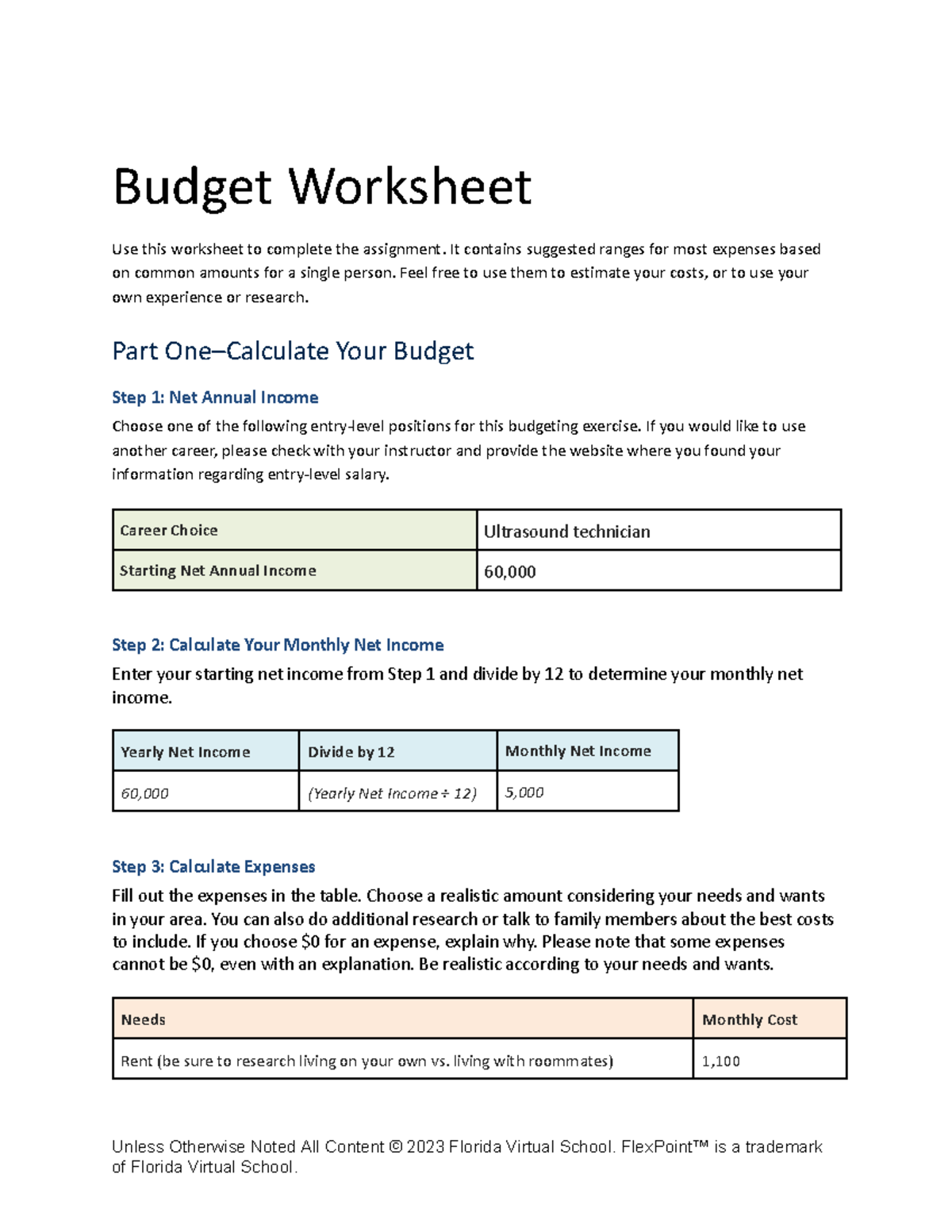 1.06-Creating a budget. personal finance and money management ...