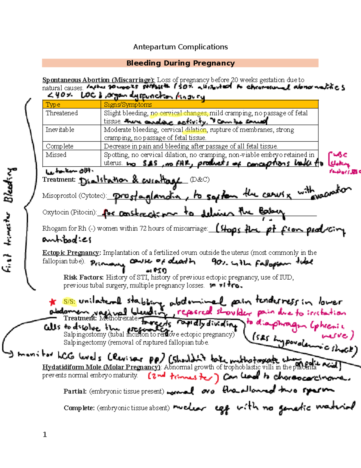 Antepartum+Complications+Notes - Antepartum Complications Bleeding ...