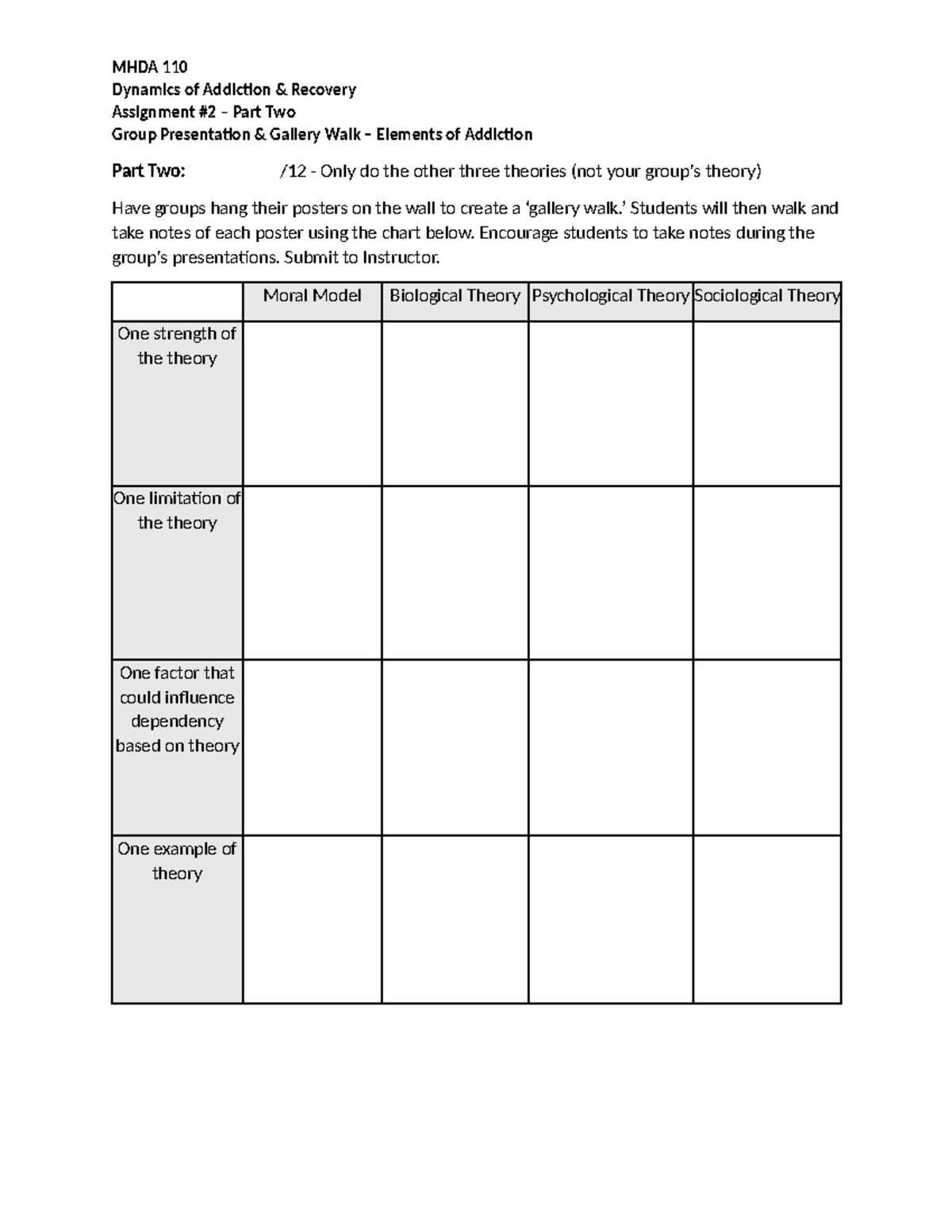 MHDA 110 Assignment 2- Part Two - MHDA 110 Dynamics of Addiction ...