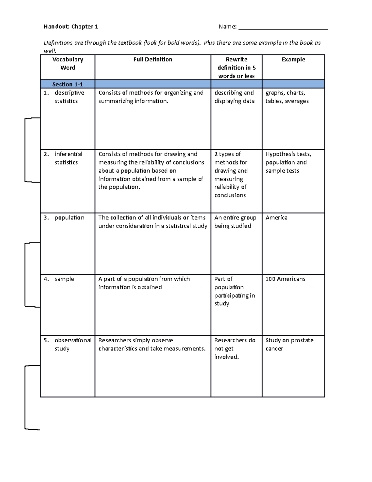 Handout Ch 1 - Definitions-1 (1) - Handout: Chapter 1 Name ...