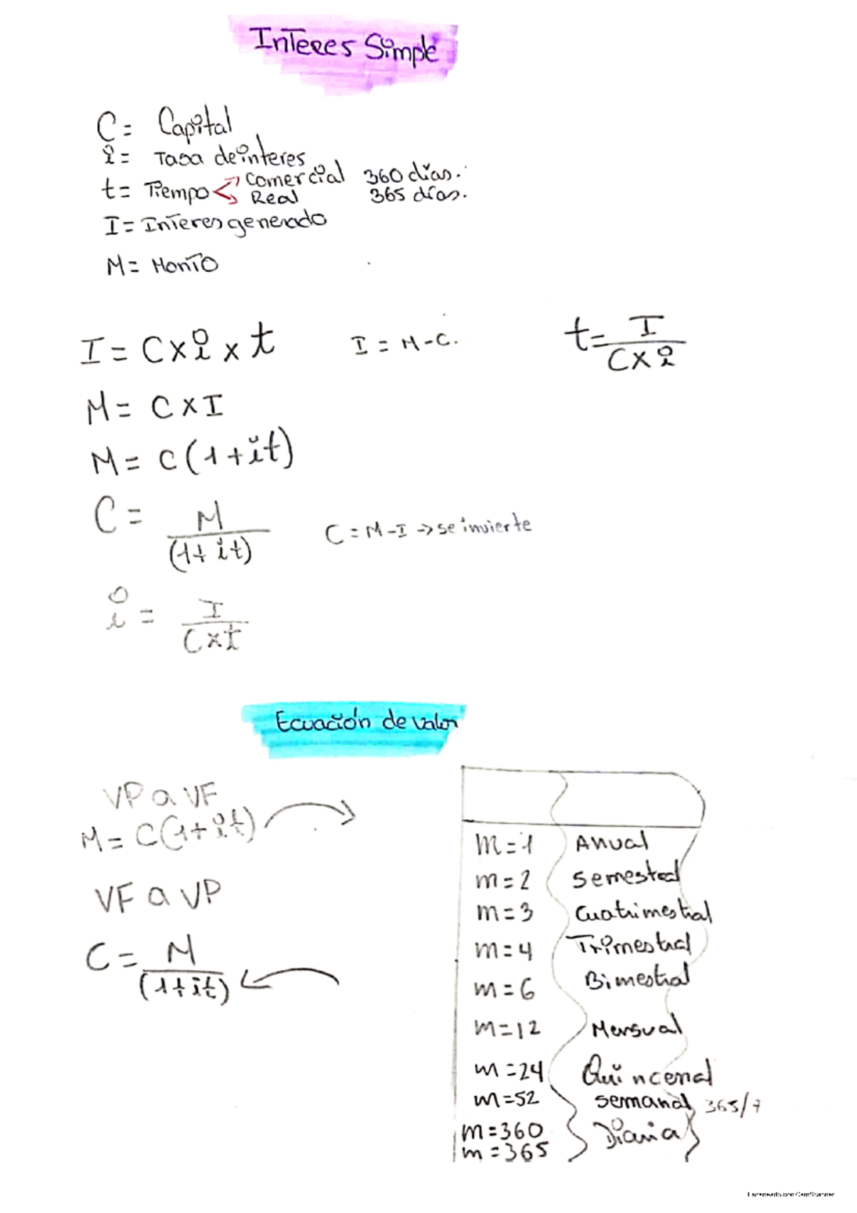 Formula interés simple y ecuaciones valor - InTeRes Simple C= Capital i ...