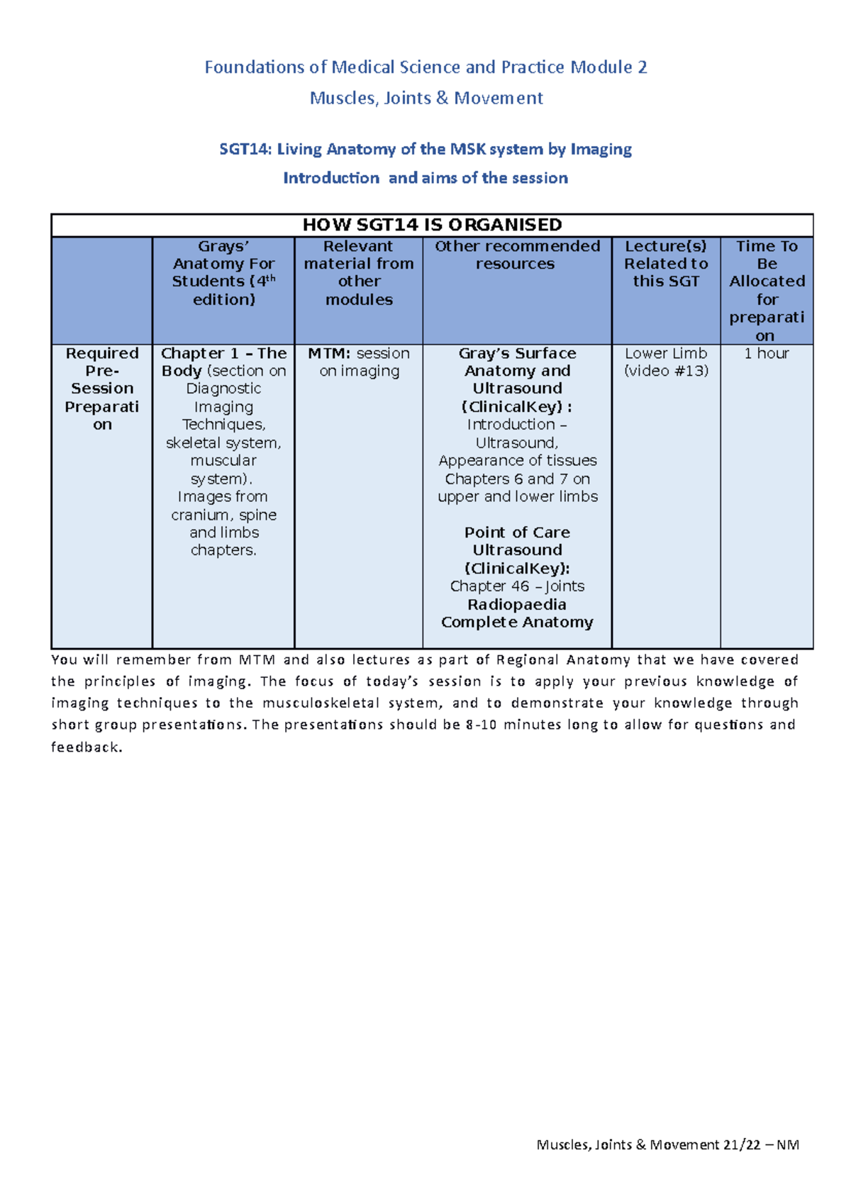 SGT14 Canvas worksheet - Living Anatomy of the MSK System by Imaging ...