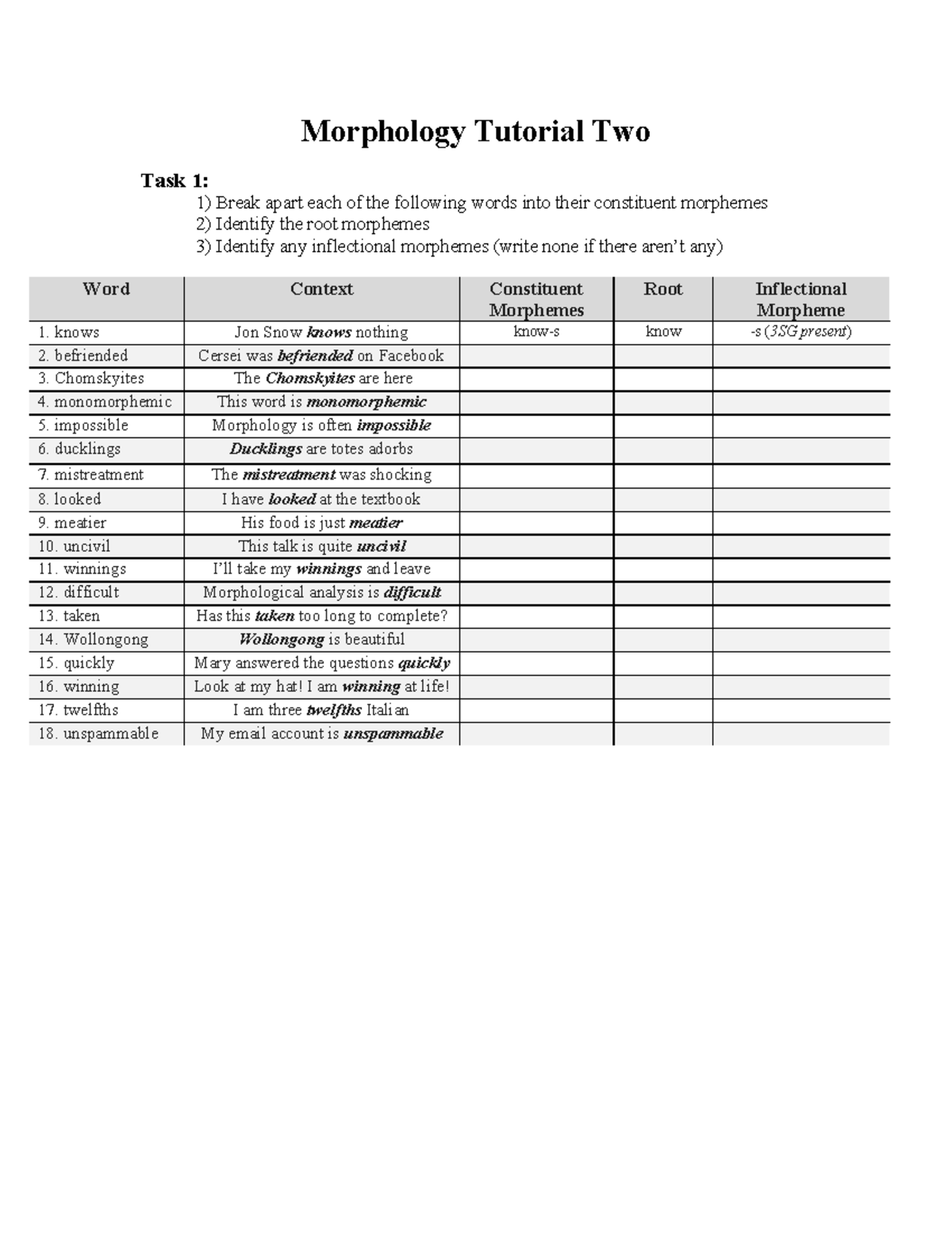 LING1111-W7–tute - This is a tutorial worksheet - Morphology Tutorial ...