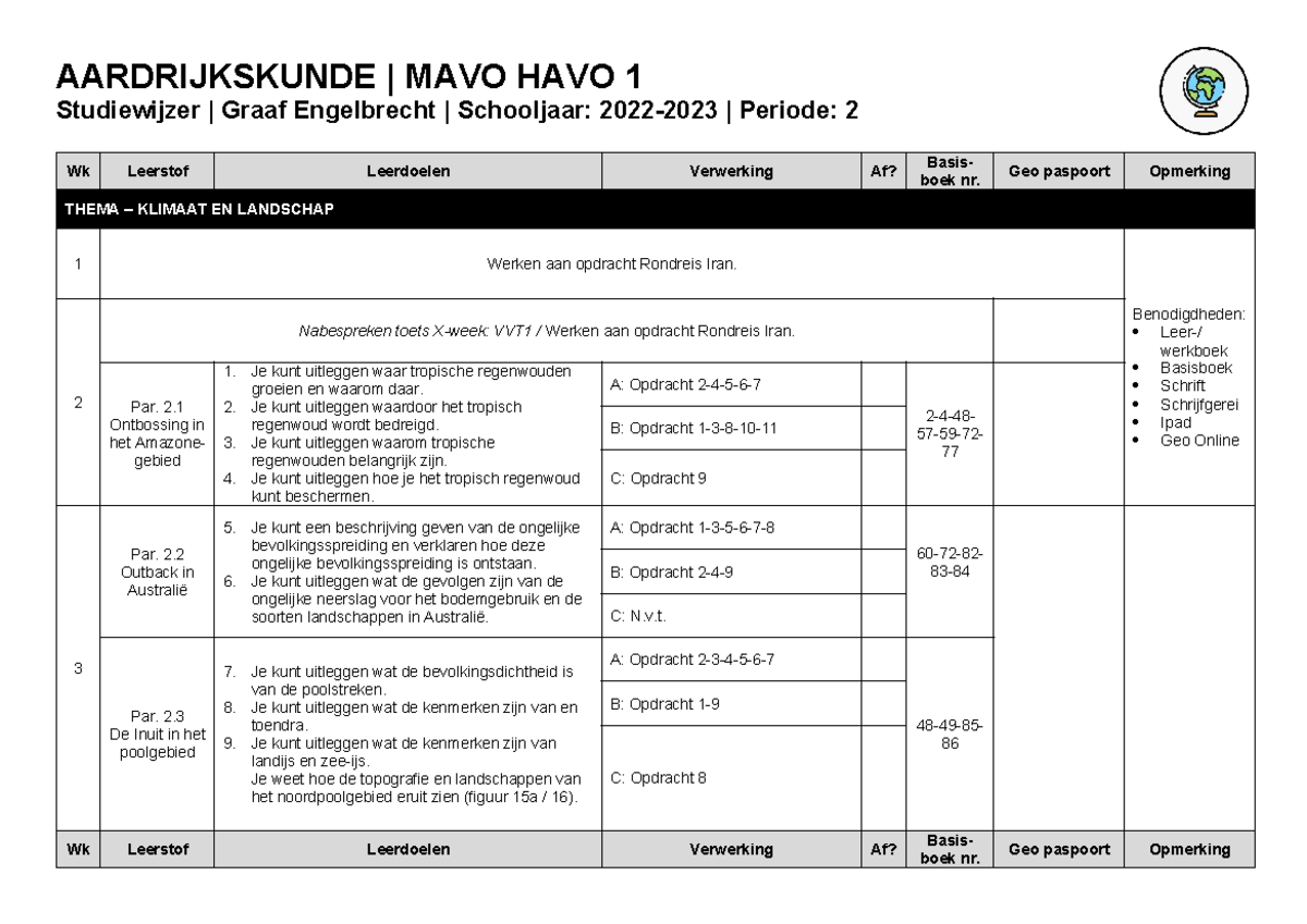 Studiewijzer Aardrijkskunde - MAVO HAVO 1 - Periode 2 - AARDRIJKSKUNDE ...