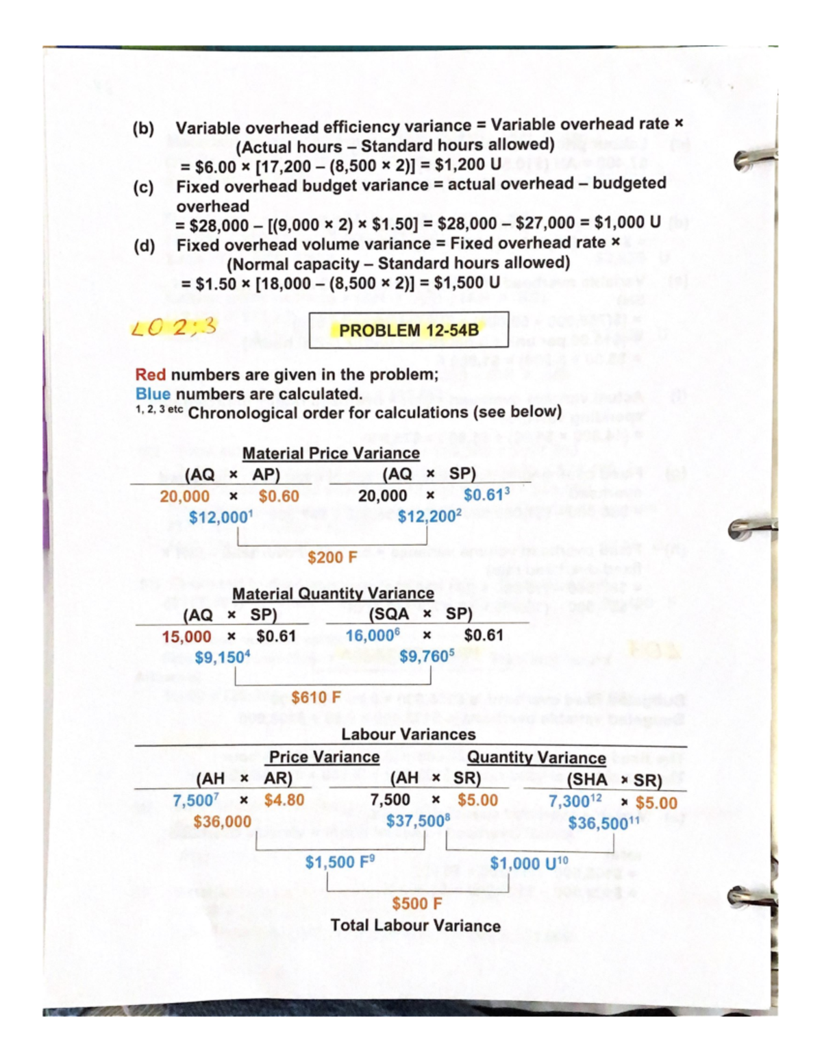 Variable overhead efficiency variance = Variable overhead rate X - COMM ...