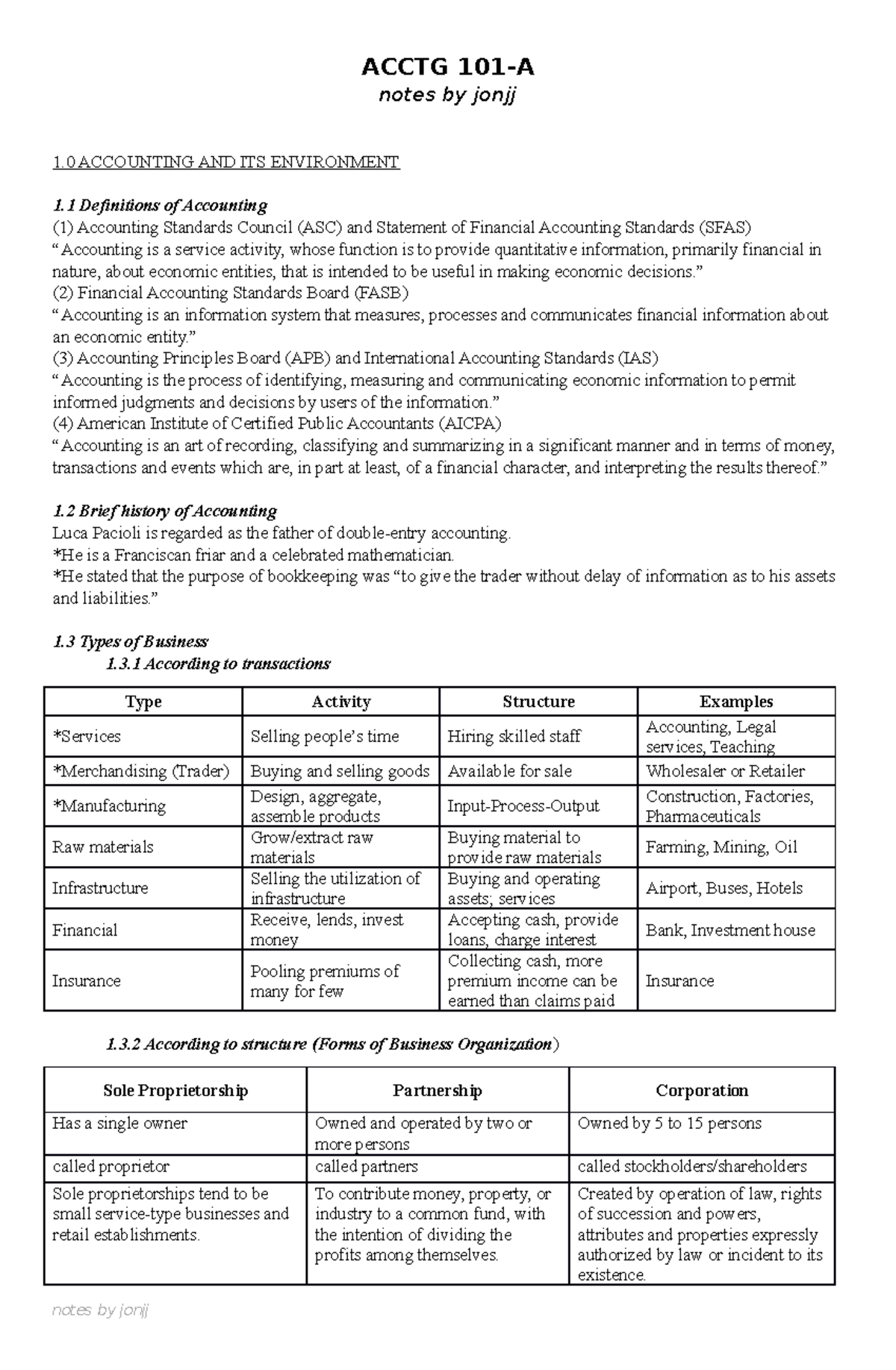 ACCTG 101A Notes - ACCTG 101-A notes by jonjj 1 ACCOUNTING AND ITS ...