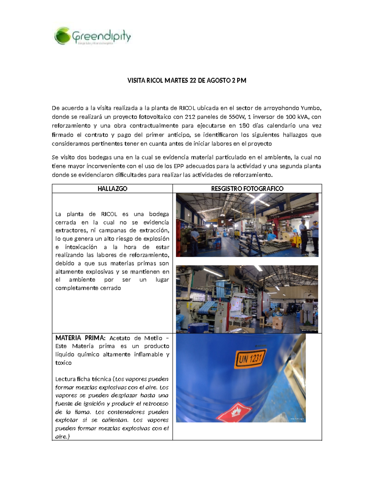 Visita Ricol Martes 22 DE Agosto 2 PM - VISITA RICOL MARTES 22 DE ...