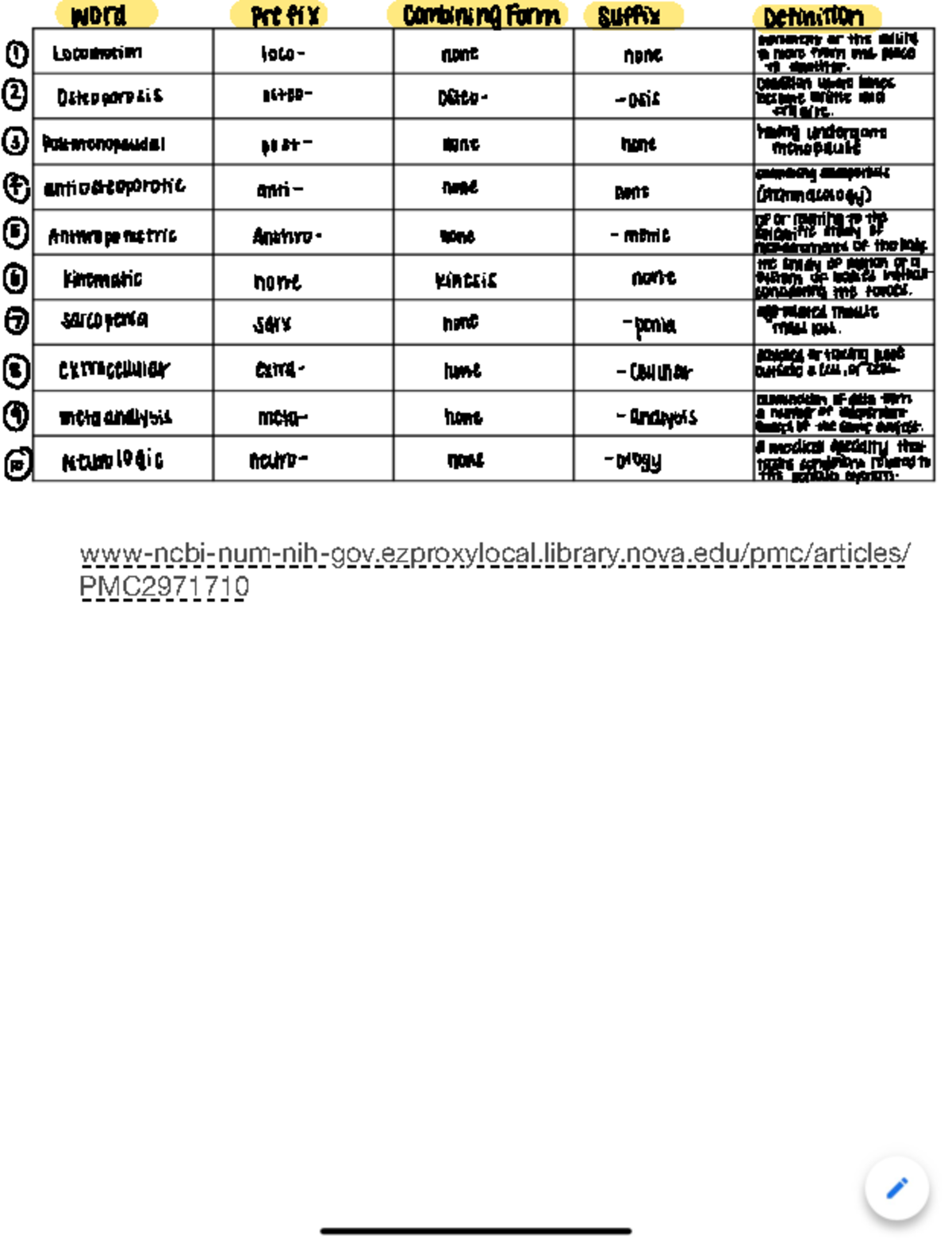 Abstract assignment - www-ncbi-num-nih-gov.ezproxylocal.library.nova ...