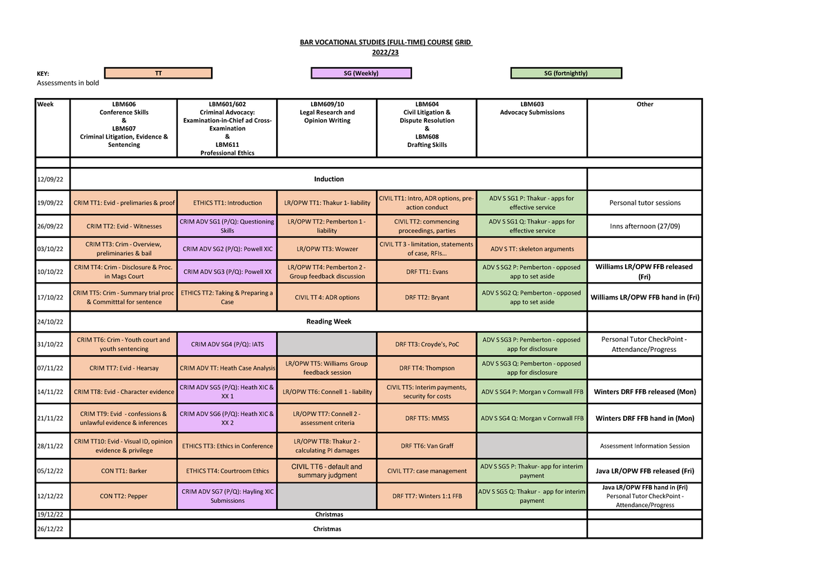 BVS FT Course Outline - KEY: Assessments in bold TT SG (Weekly) SG ...