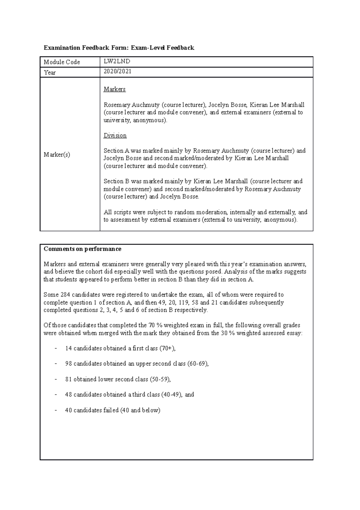 LW2LND Exam-Level Feedback Form 2020-21 - Examination Feedback Form ...