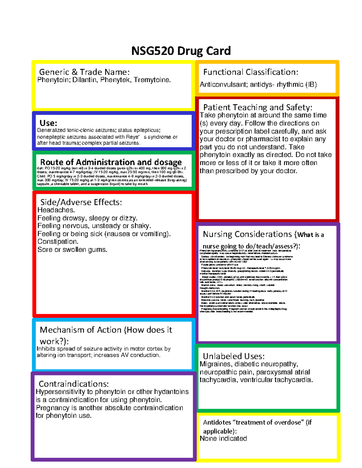 Drg Card Phenytoin - Drug card - NSG520 - NSG 520 Drug Card Patient ...