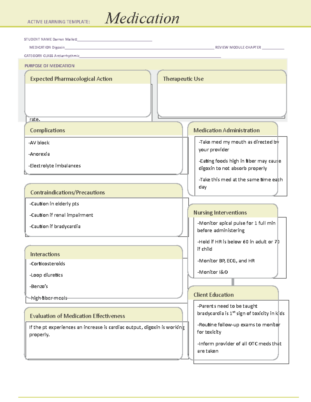 Medication Template Digoxin - STUDENT NAME Darren Mallett