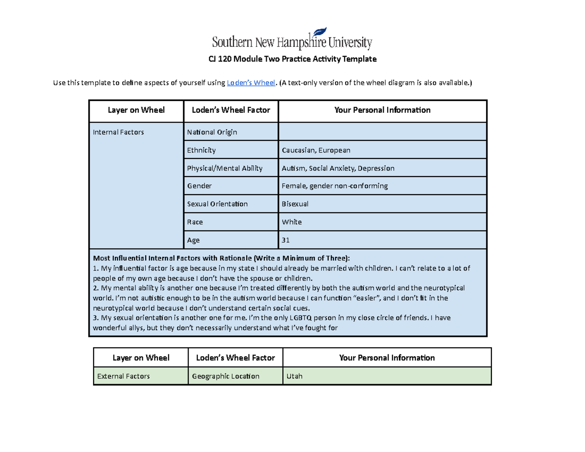 CJ 120 Module Two Activity - CJ 120 Module Two Practice Activity ...
