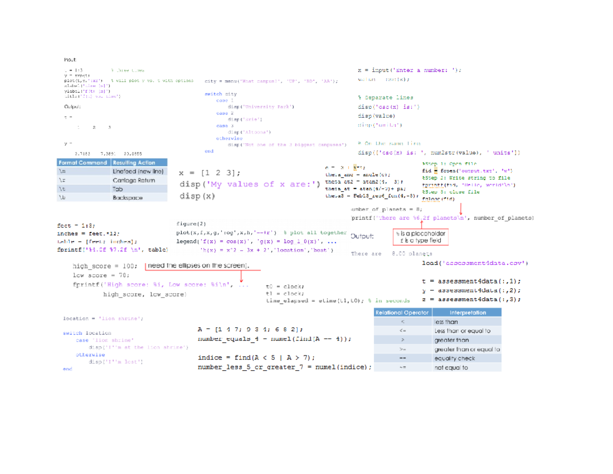 Ass8 - This is the cheat sheet for assesemtn 8 - Input 1: = 1:3 % three ...