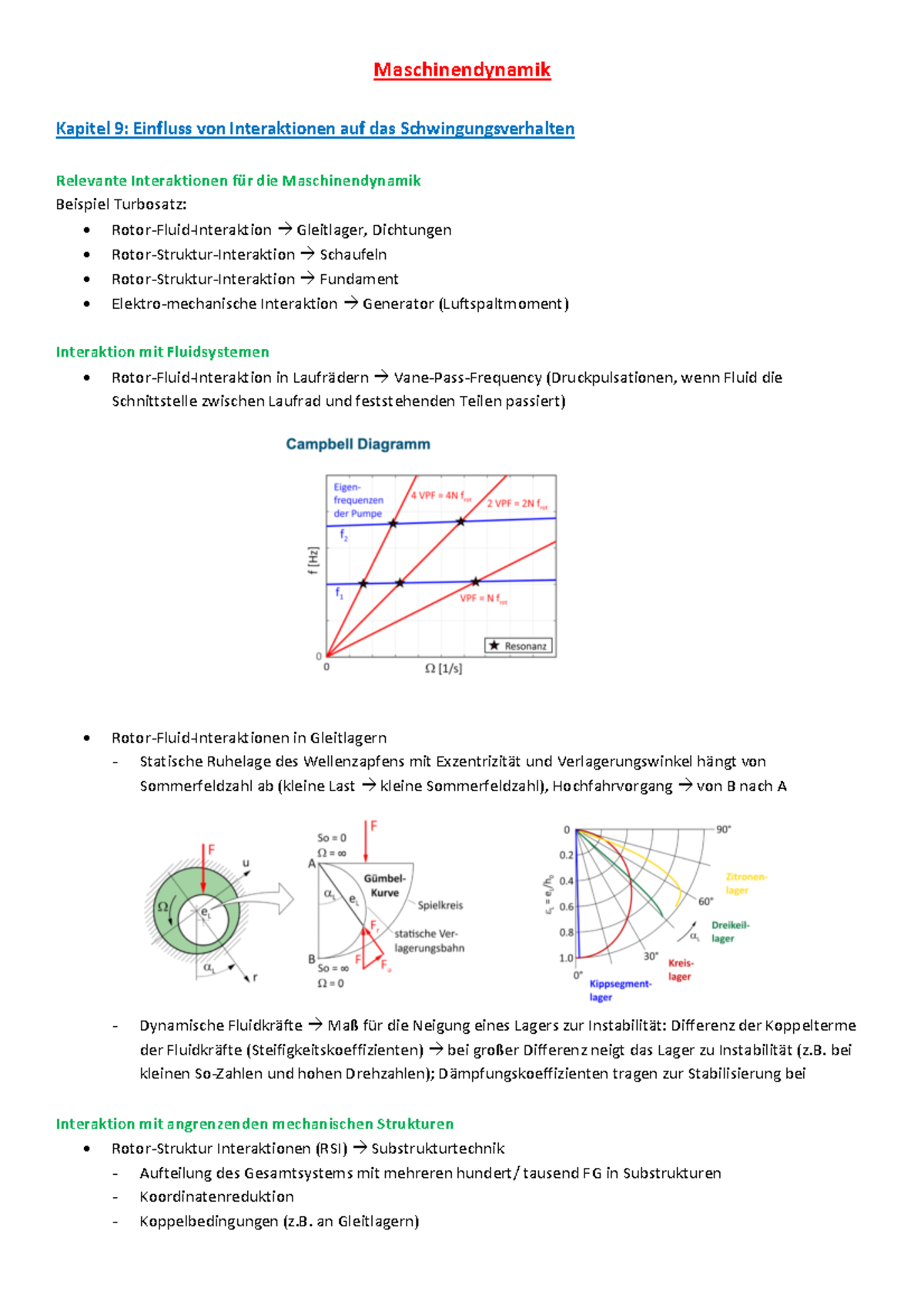 Zusammenfassung MD - Maschinendynamik Kapitel 9: Einfluss von Interaktionen auf das - Studocu