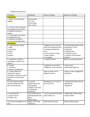 FEL- Updated- Nursing - Hdhdhdhdhdhdhd - TABLE 3 FOOD EXCHANGE LISTS ...
