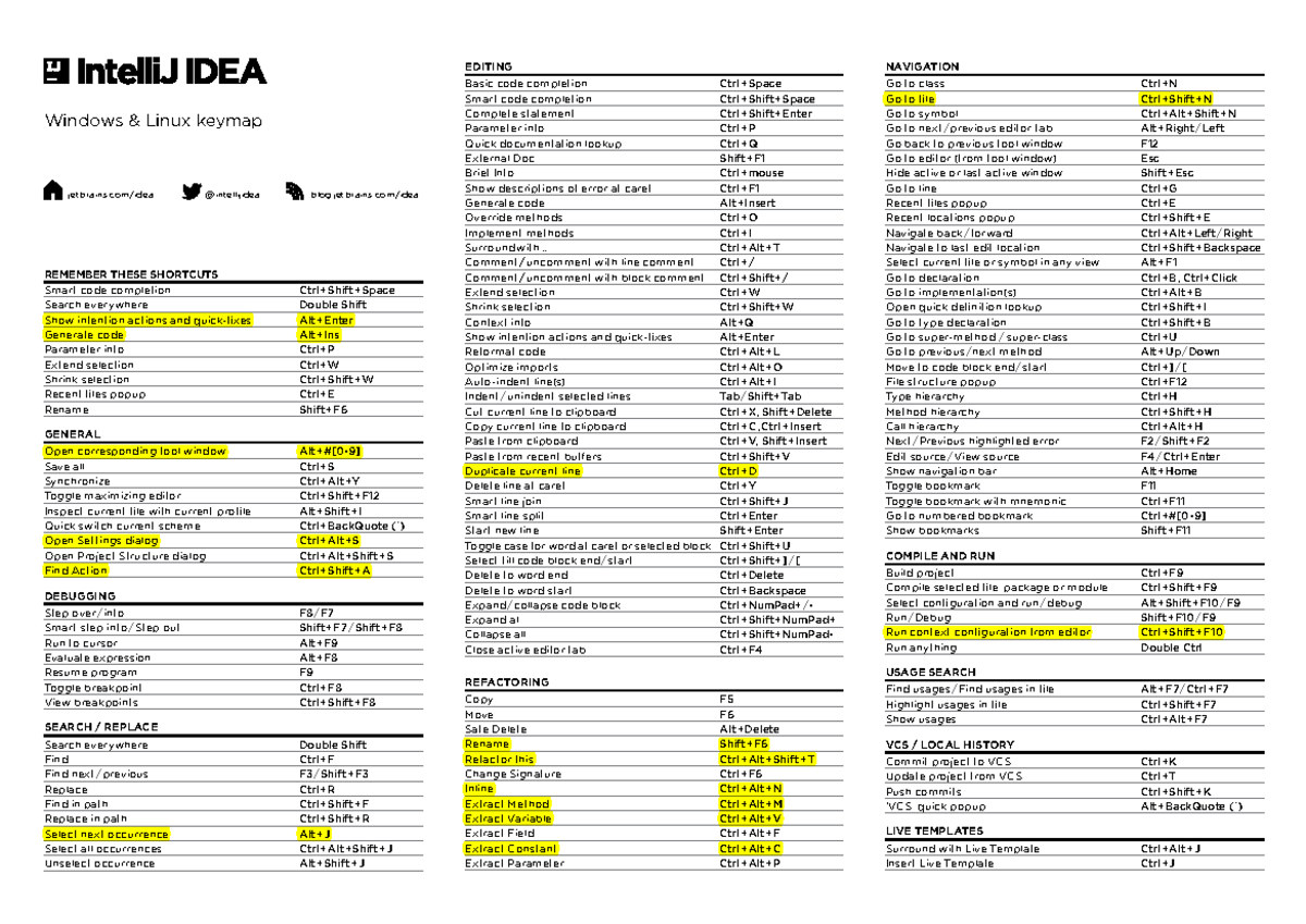 Intelli Jidea Reference Card - jetbrains/idea @intellijidea blog ...